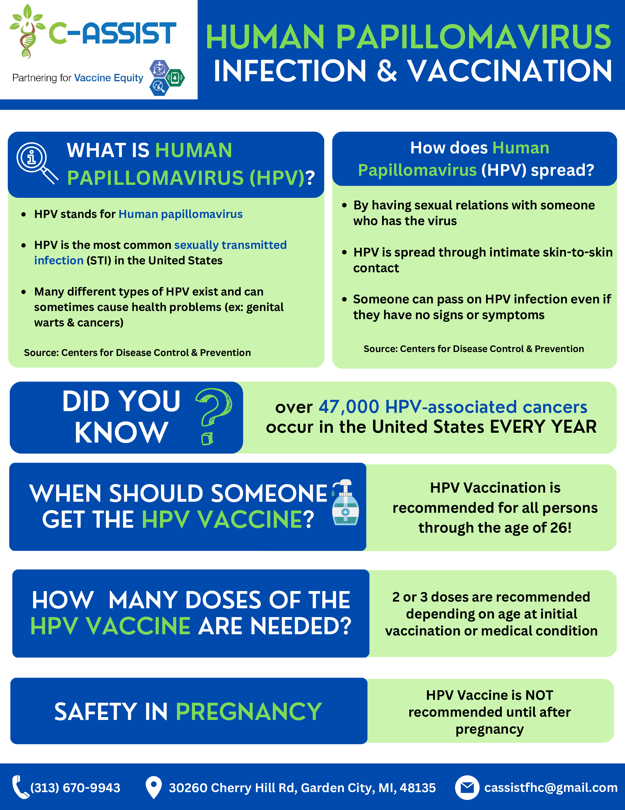 HPV (Human Papilloma Virus) | Vaccine Resource Hub